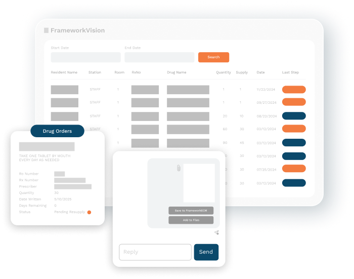 FrameworkLTC | Medication Management