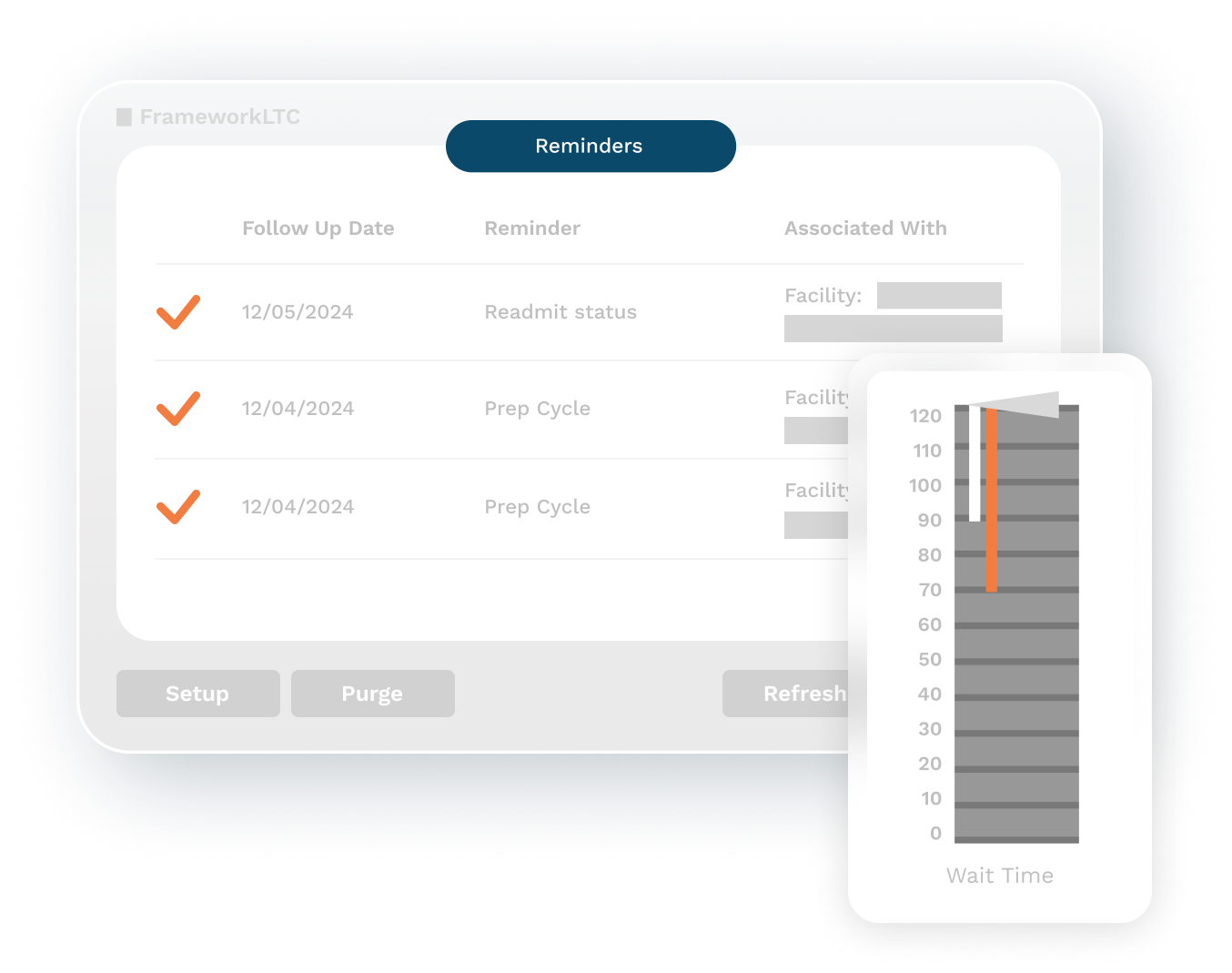 FrameworkLTC Pharmacy Management Platform